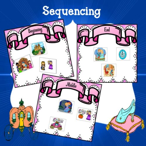 Fairy Tales | Cinderella | Retelling | Characters | Setting | Made By ...