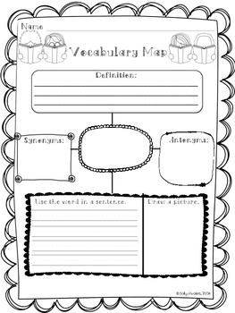 Close Reading Response Graphic Organizers Use with Any Book | Made By ...
