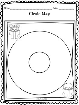 Close Reading Response Graphic Organizers Use with Any Book | Made By ...