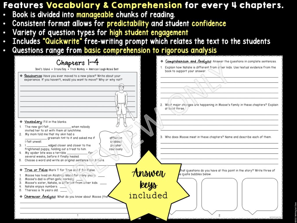Al Capone Does My Shirts Novel Study Unit | Comprehension and ...
