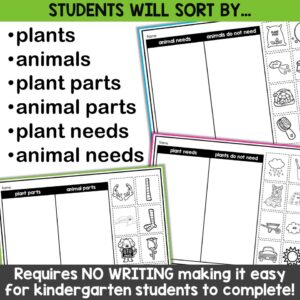 Basic Needs of Animals and Plants - Plants and Animals Science Picture ...