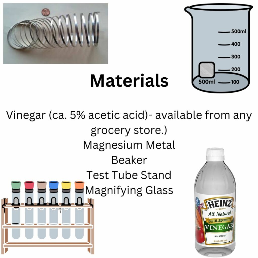 Chemistry Exothermic Reaction Magnesium and Vinegar | Made By Teachers