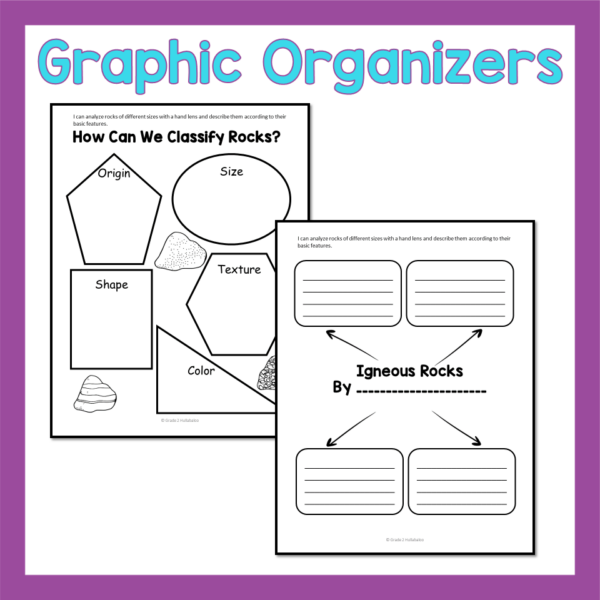 Types of Rocks with Informational Texts and Rock Cycle | Made By Teachers