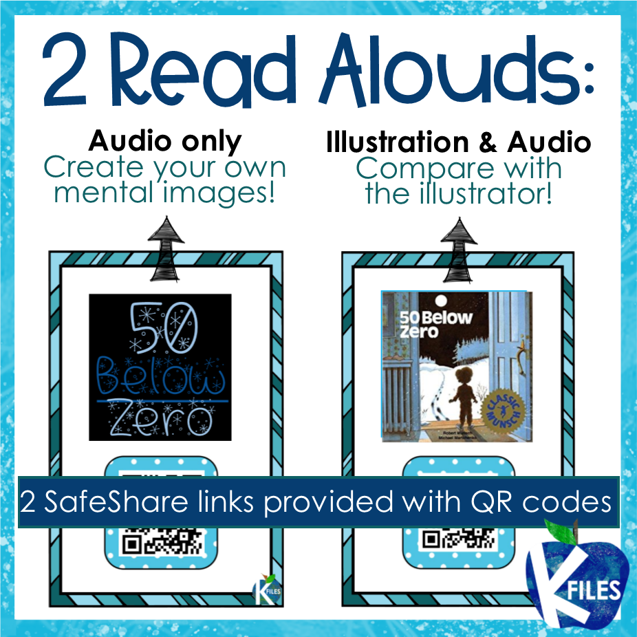 Winter Visualizing Lesson for Reading & Writing Workshops: 50 Below ...