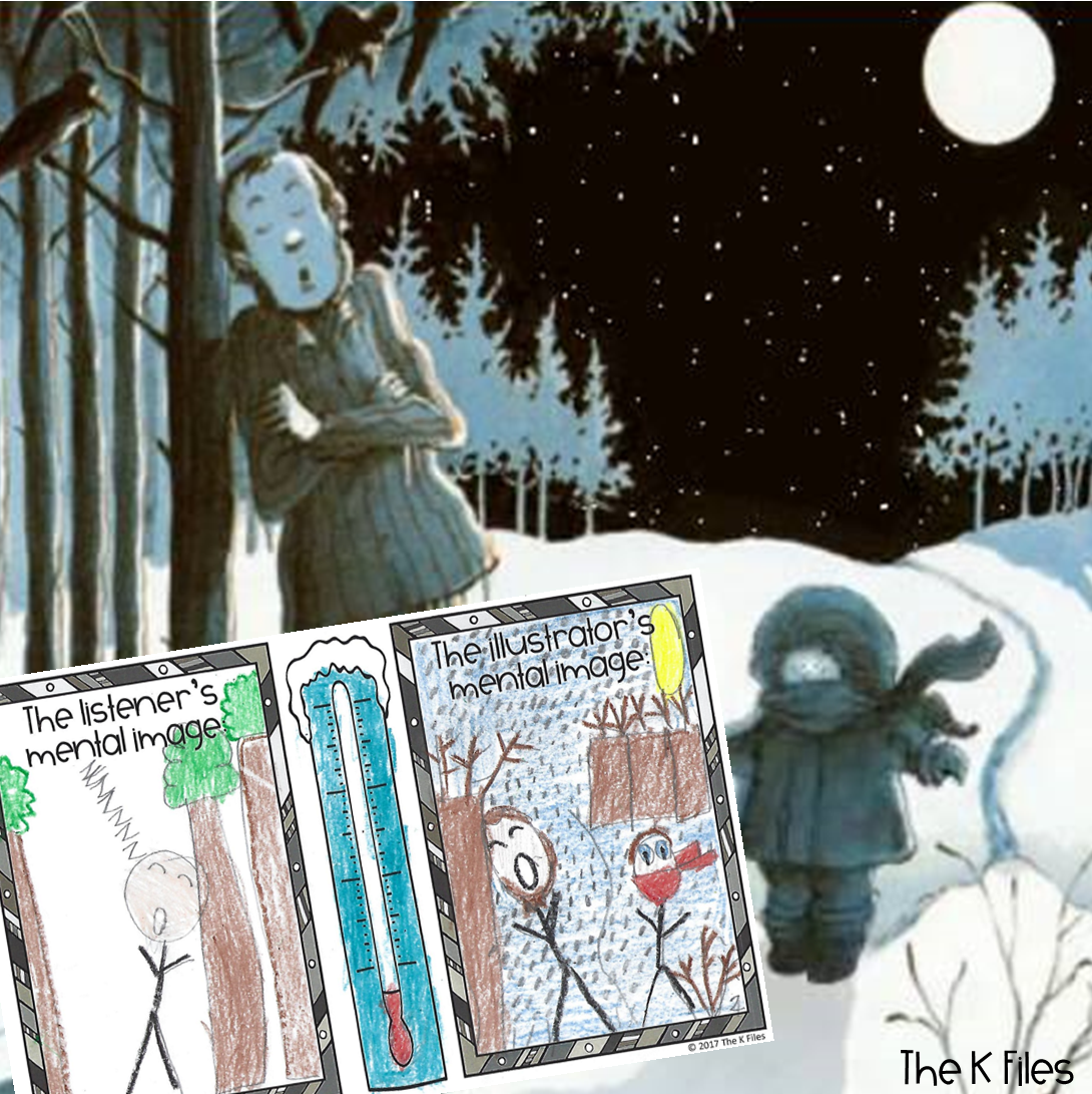 Winter Visualizing Lesson for Reading & Writing Workshops: 50 Below ...