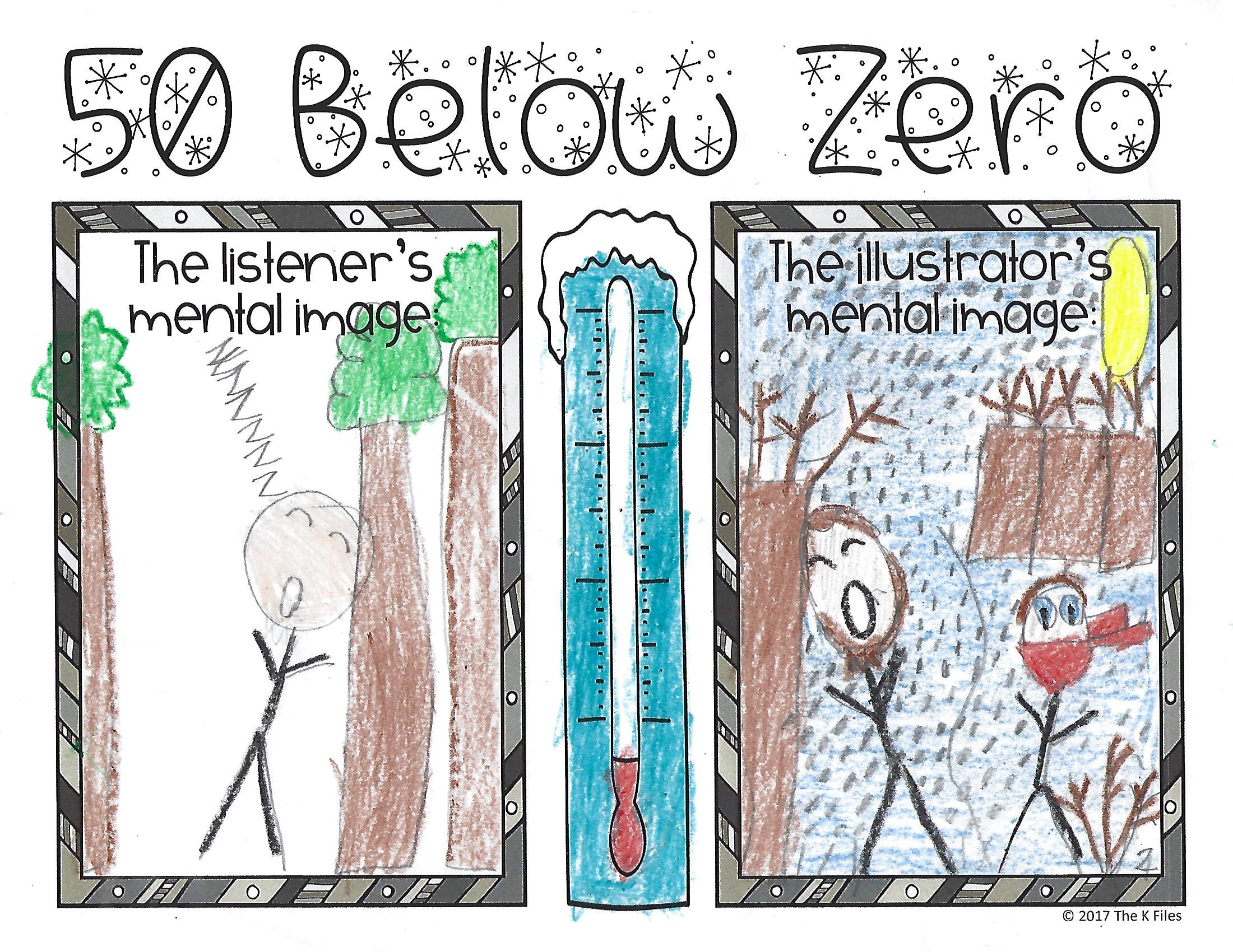Winter Visualizing Lesson for Reading & Writing Workshops: 50 Below ...