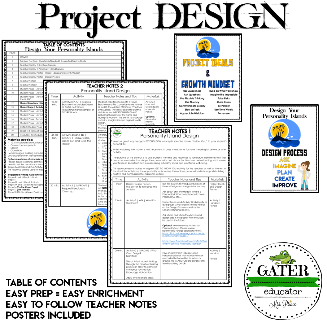 Inside Out Movie Activity | All About Me | Project Based Learning ...