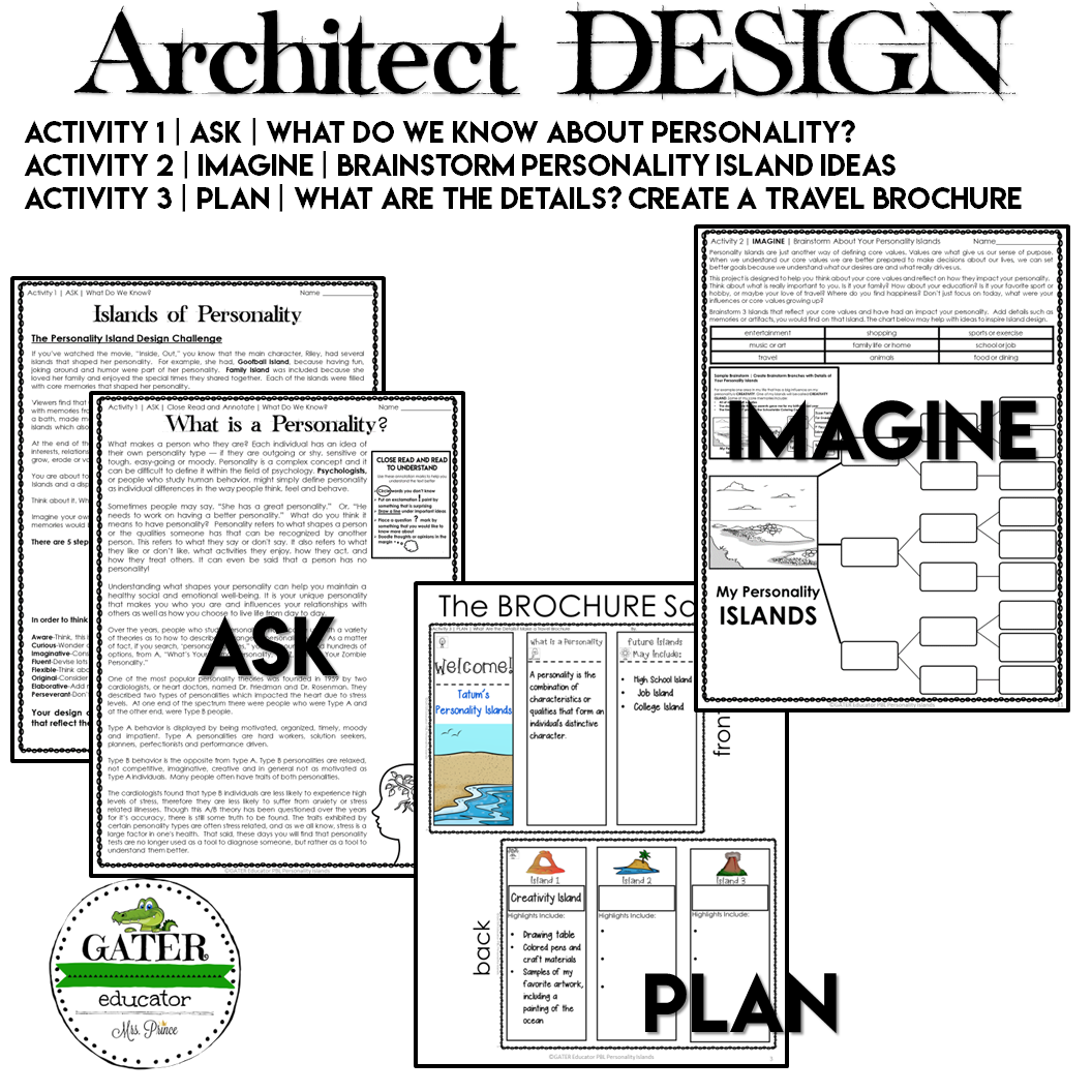 Inside Out Movie Activity | All About Me | Project Based Learning ...