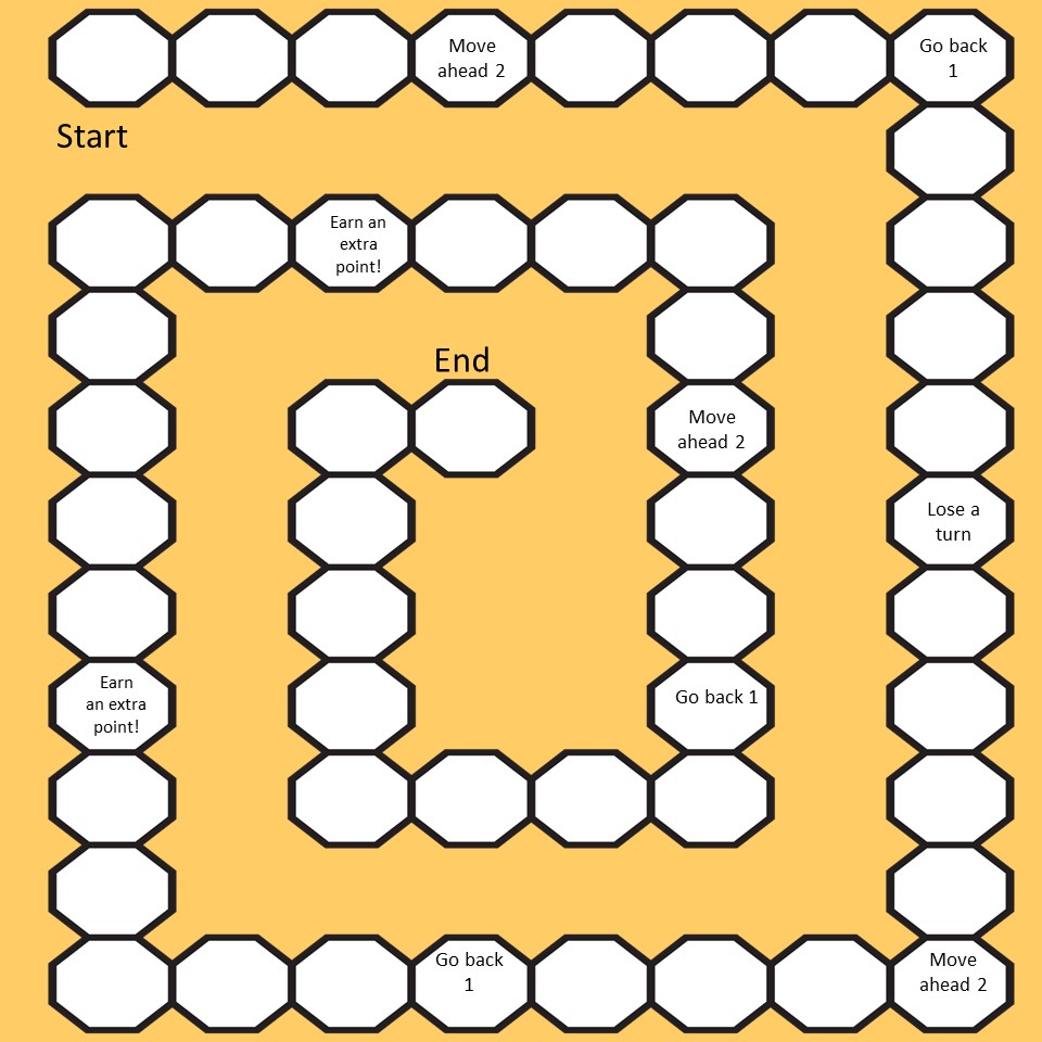 Generic Game Boards-Use with any subject | Made By Teachers