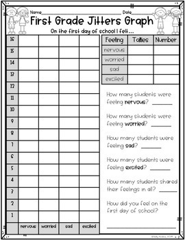 First Grade Jitters Back to School Activities for First Day of School ...