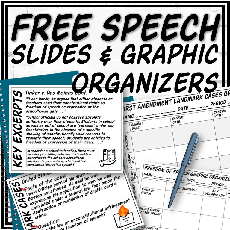 First Amendment (Free Speech) Google Slides & Graphic Organizers | Made ...