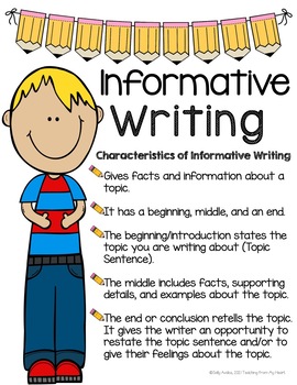 Informative Writing Paragraph Sentence Starters Unit Informational ...