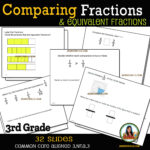 3rd Grade Comparing Fractions Review Worksheets, 32 Google Slides, 3.NF ...