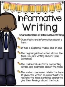 Martin Luther King Jr. Paragraph Writing Black History Month Sentence ...