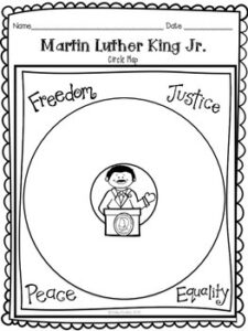 Martin Luther King Jr. Writing , Black History Month, Close Reading ...