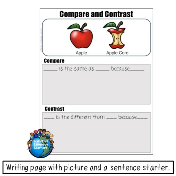 Compare and Contrast Picture Task Bundle Print and Digital | Made By ...