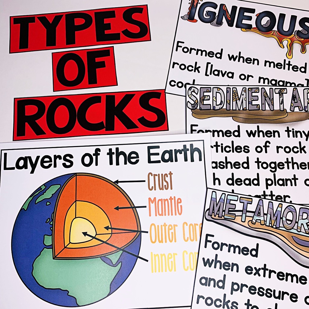 Rocks & Minerals Lapbook & Passages | Rocks & Minerals Activity ...
