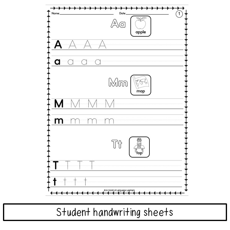 Newcomer Phonics Practice | Made By Teachers