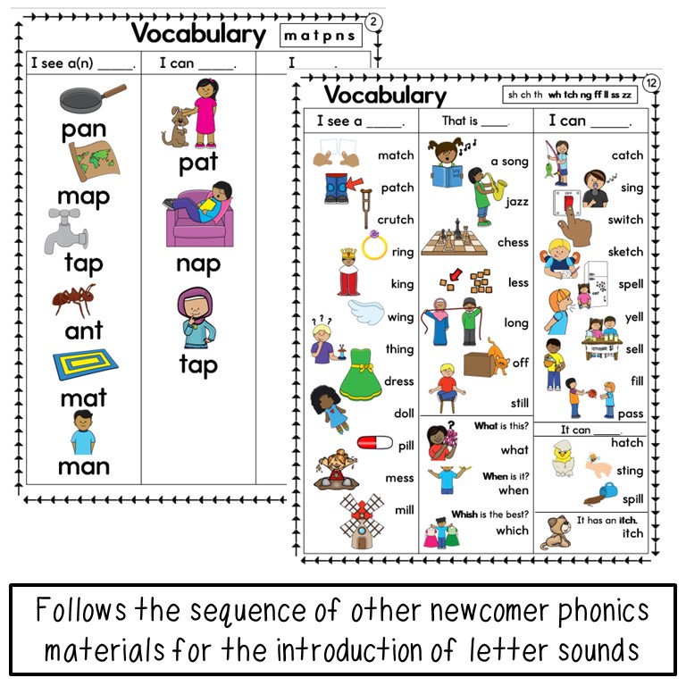 Phonics Picture Dictionary | Made By Teachers