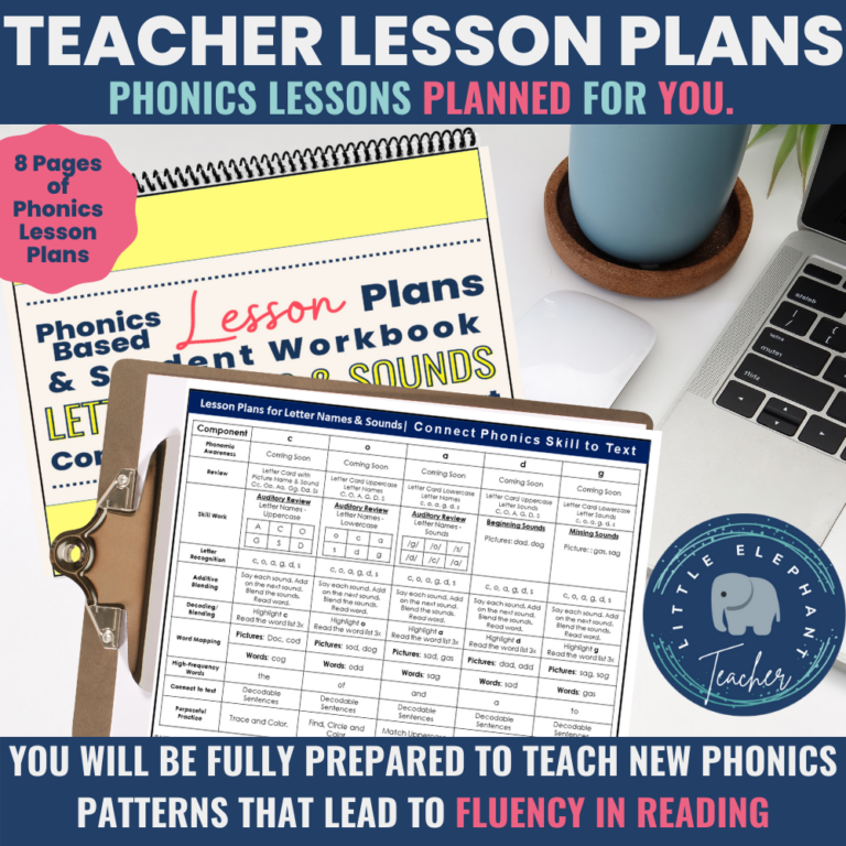 Phonics Lessons Plans and Activities for Older Students - Letter Names ...