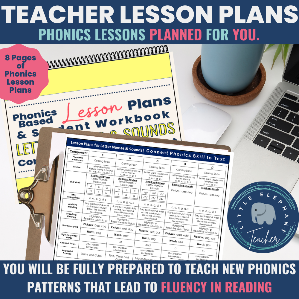 Phonics Lessons Plans and Activities for Older Students - Letter Names ...