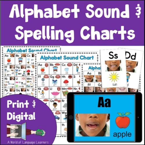 Sound spelling alphabet charts | Made By Teachers