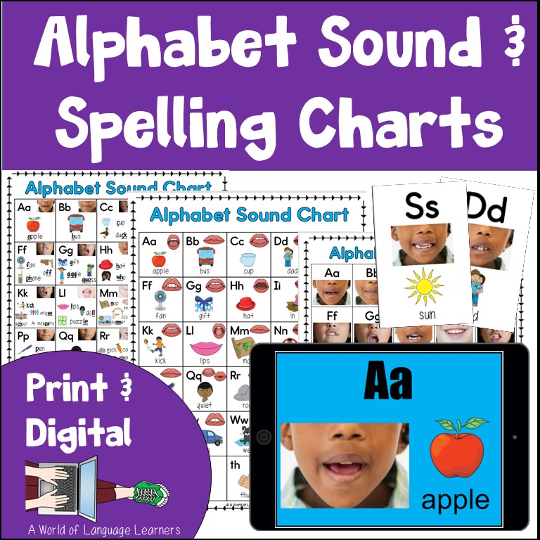 Sound spelling alphabet charts | Made By Teachers