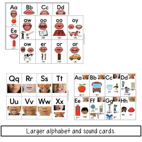 Sound spelling alphabet charts | Made By Teachers