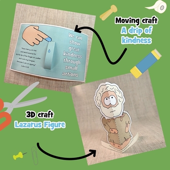 Lazarus and the Rich Man - Luke 16 - Kidmin Lesson & Bible Crafts ...