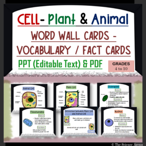 Plant & Animal Cell Word Wall - Editable Fact Cards / Vocabulary | Made ...