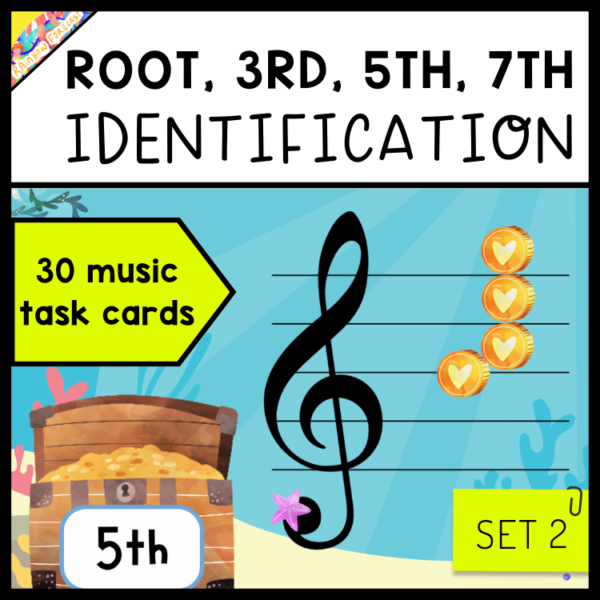 Root, 3rd, 5th, 7th Notes in Chord Inversions (Treble) 2 | Made By Teachers