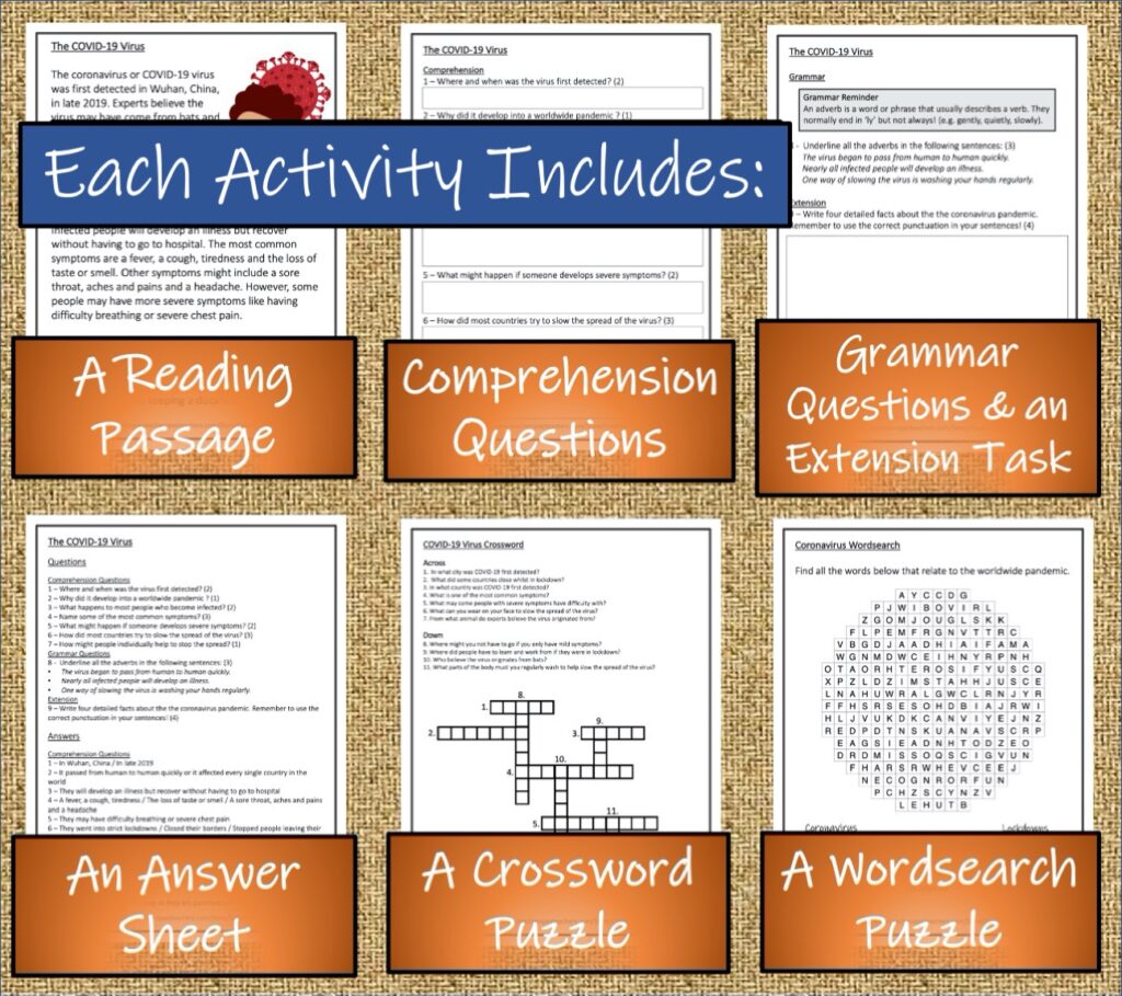 March Close Reading Comprehension Passages | 3rd Grade & 4th Grade ...