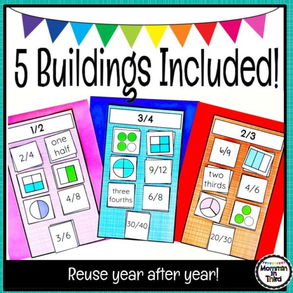 Fraction Sorting Game l Equivalent Fraction Activity Review l Math ...