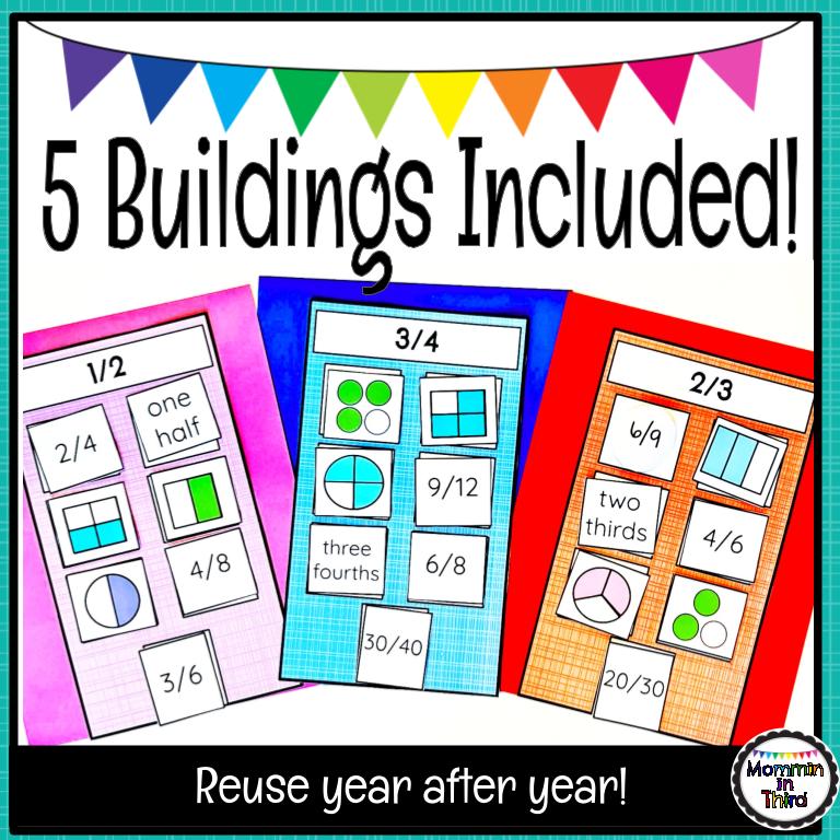 Fraction Sorting Game l Equivalent Fraction Activity Review l Math ...