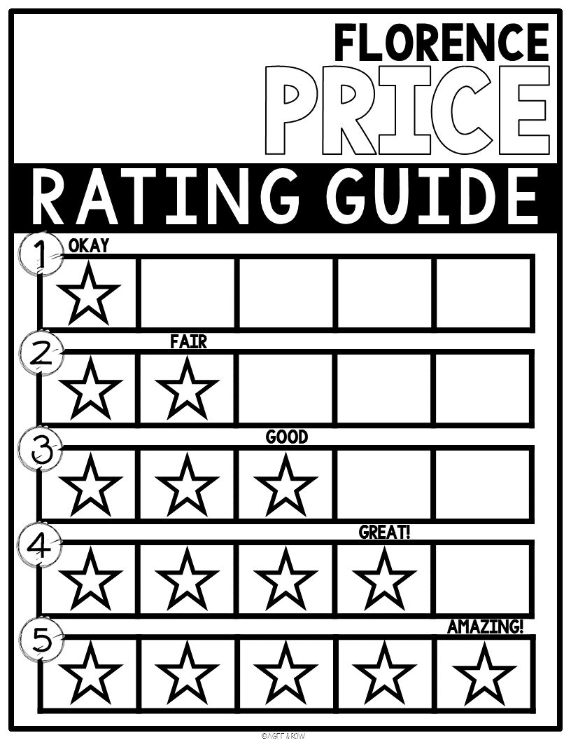 Classical Music | Florence Price SEL Activities for Black History Month ...