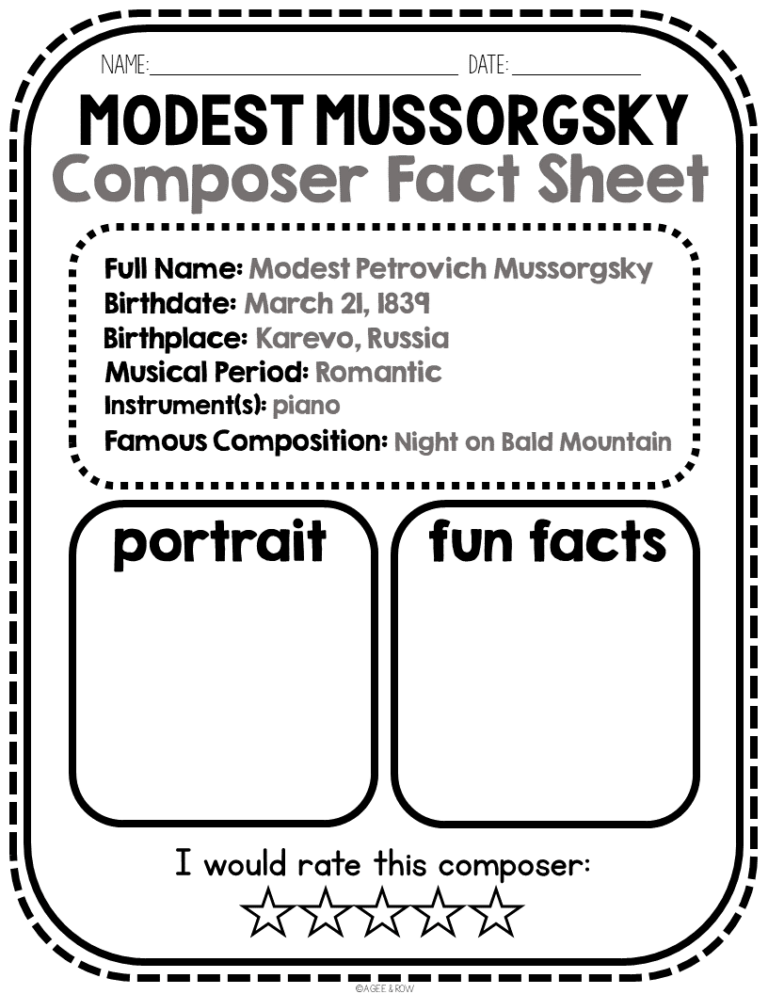 Modest Mussorgsky Classical Music SEL Listening Activities Packet for ...