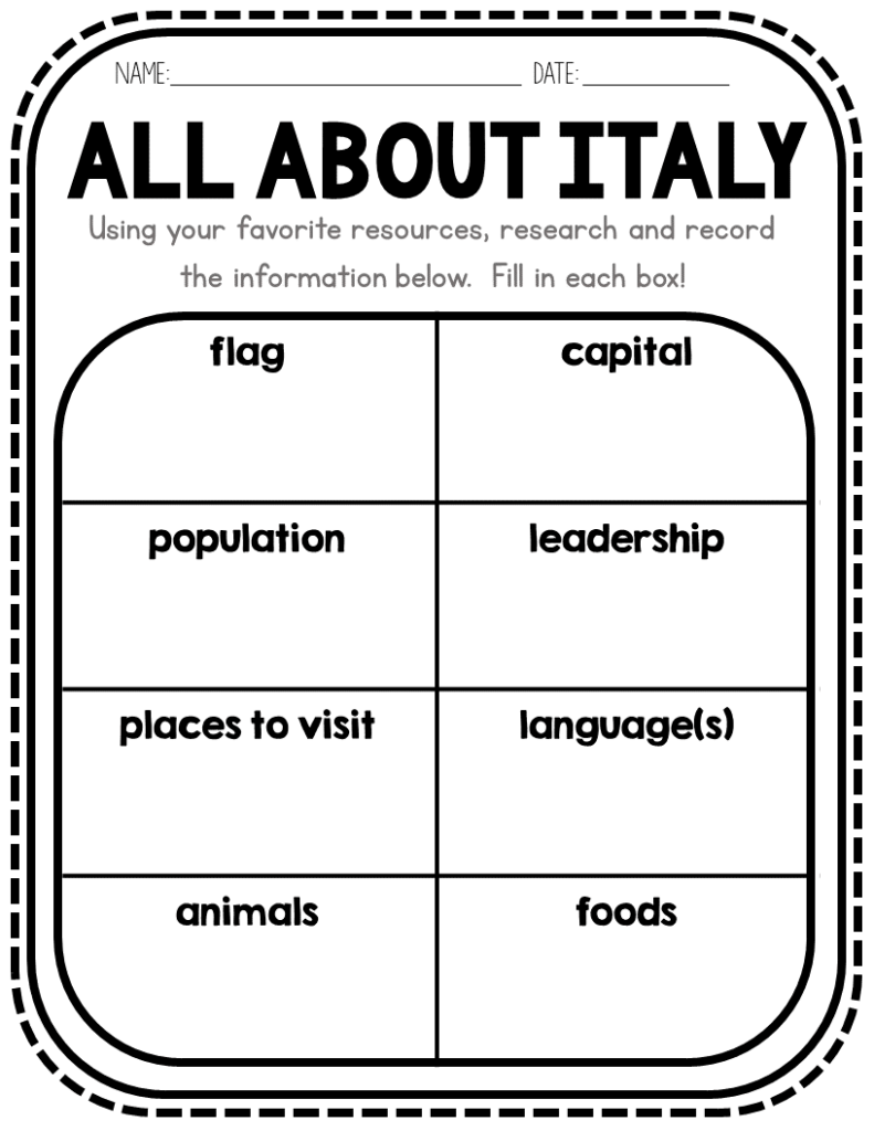 Gioachino Rossini Classical Music | Social-Emotional Listening ...