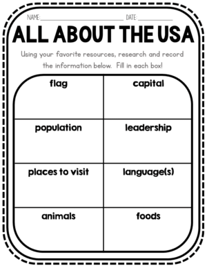 George Gershwin Classical Music | Social-Emotional Listening Activities ...