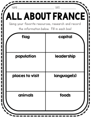 Camille Saint-Saëns Classical Music | Social-Emotional Listening ...