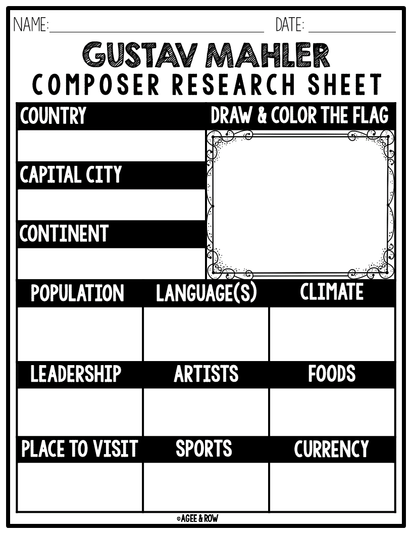 Gustav Mahler Classical Music | Social-Emotional Listening Activities ...