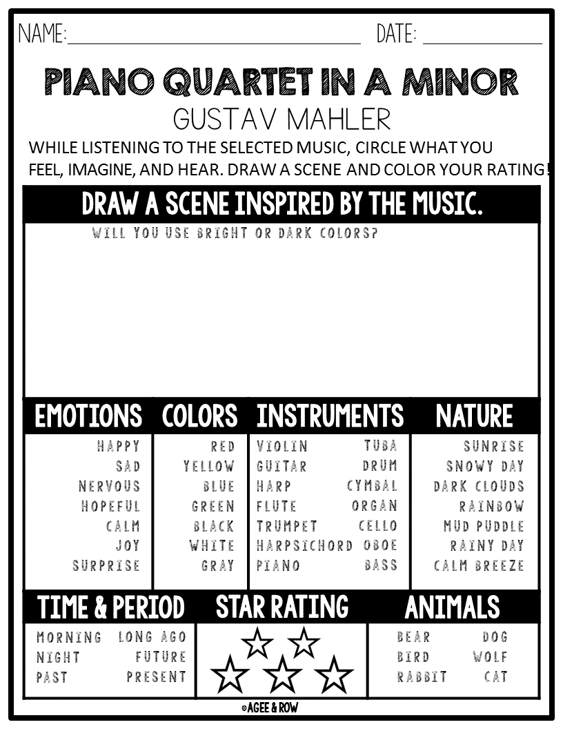 Gustav Mahler Classical Music | Social-Emotional Listening Activities ...