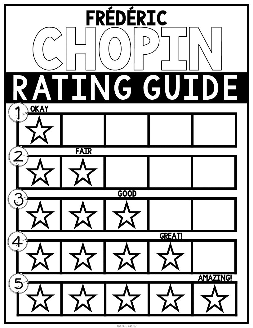 Frédéric Chopin Classical Music | Social-Emotional Listening Activities ...