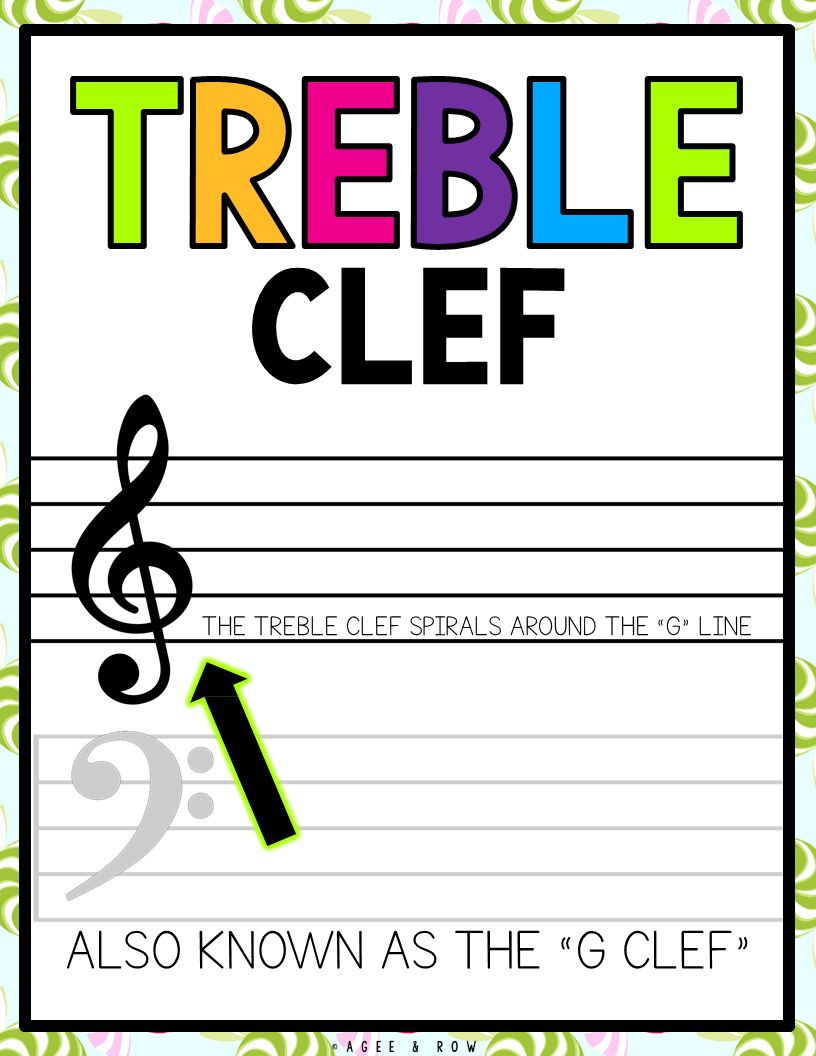 The Nutcracker Music Notes Matching Flashcards, Christmas Activities ...