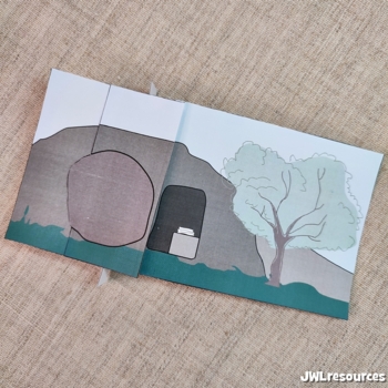 Lost Lord Lent 7 (Easter Day) - Kidmin lessons and Bible crafts | Made ...