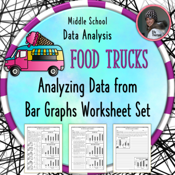Reading and Interpreting Bar Graphs Worksheets: Data Analysis with Food ...
