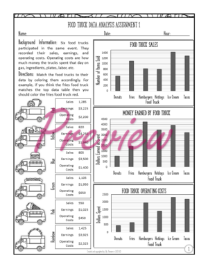 Reading and Interpreting Bar Graphs Worksheets: Data Analysis with Food ...