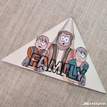 Lost Brother Lent 4 (The prodigal) - Kidmin lessons and Bible crafts ...