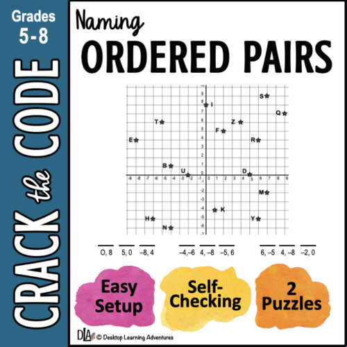 Naming Ordered Pairs on the Coordinate Plane | Made By Teachers