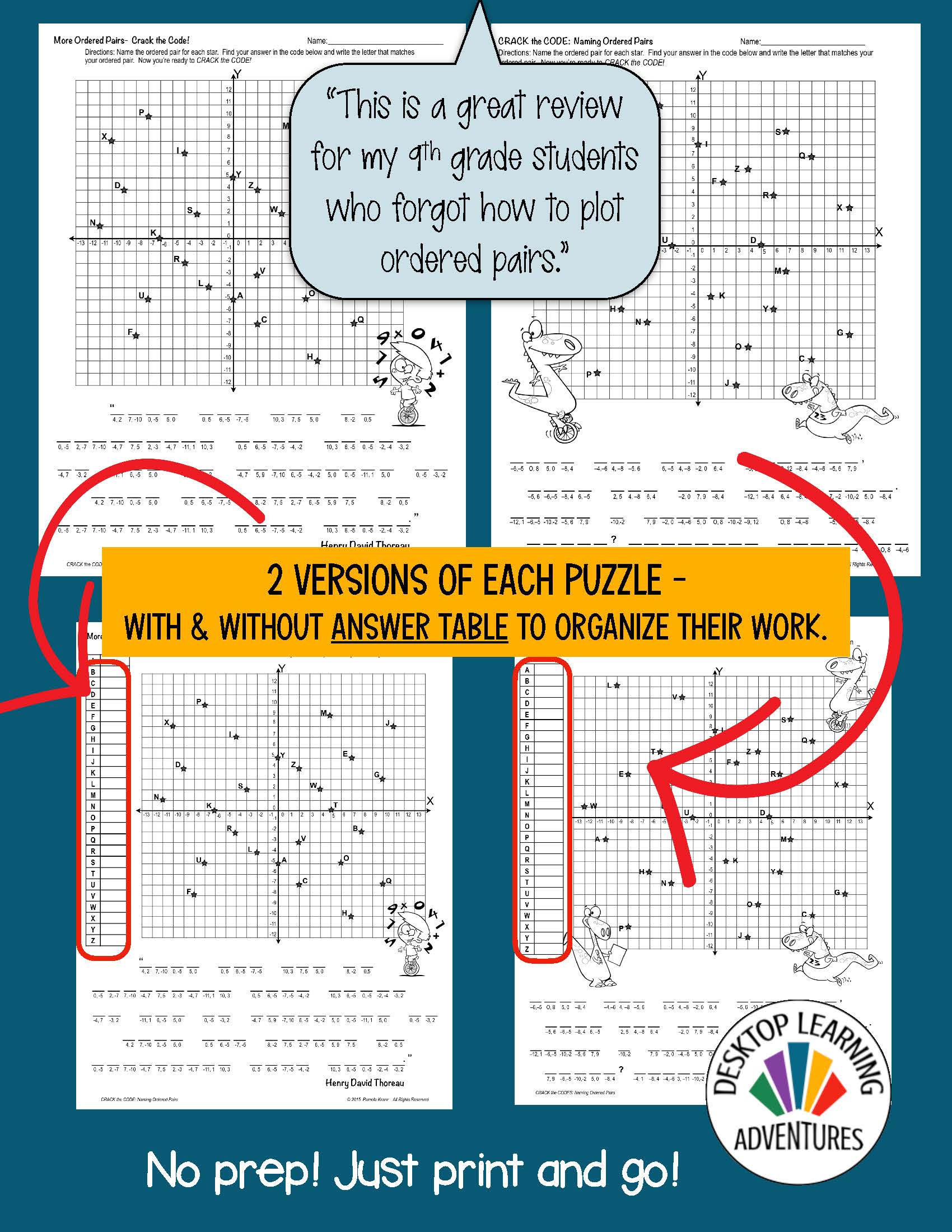 Naming Ordered Pairs on the Coordinate Plane | Made By Teachers