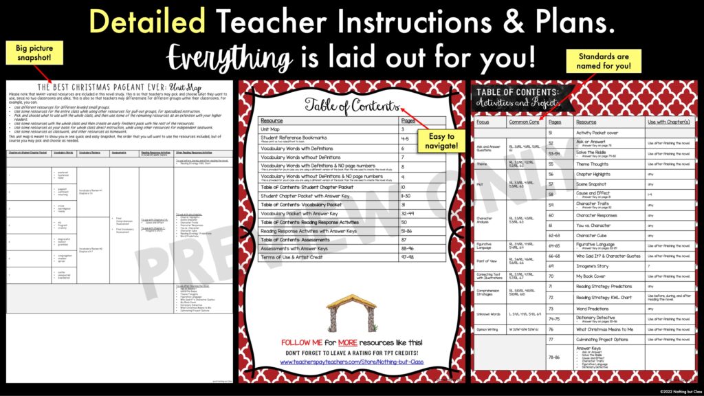 The Best Christmas Pageant Ever Novel Study Unit | Comprehension with ...
